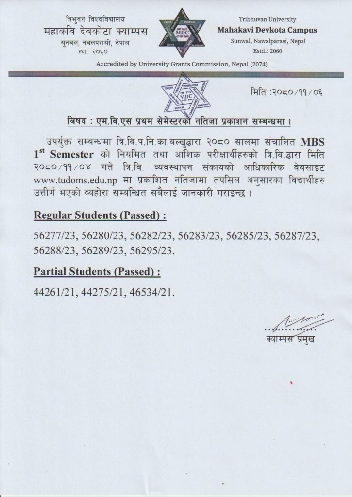 MBS 1st sem Board Exam Result!!! - Mahakavi Devkota Campus